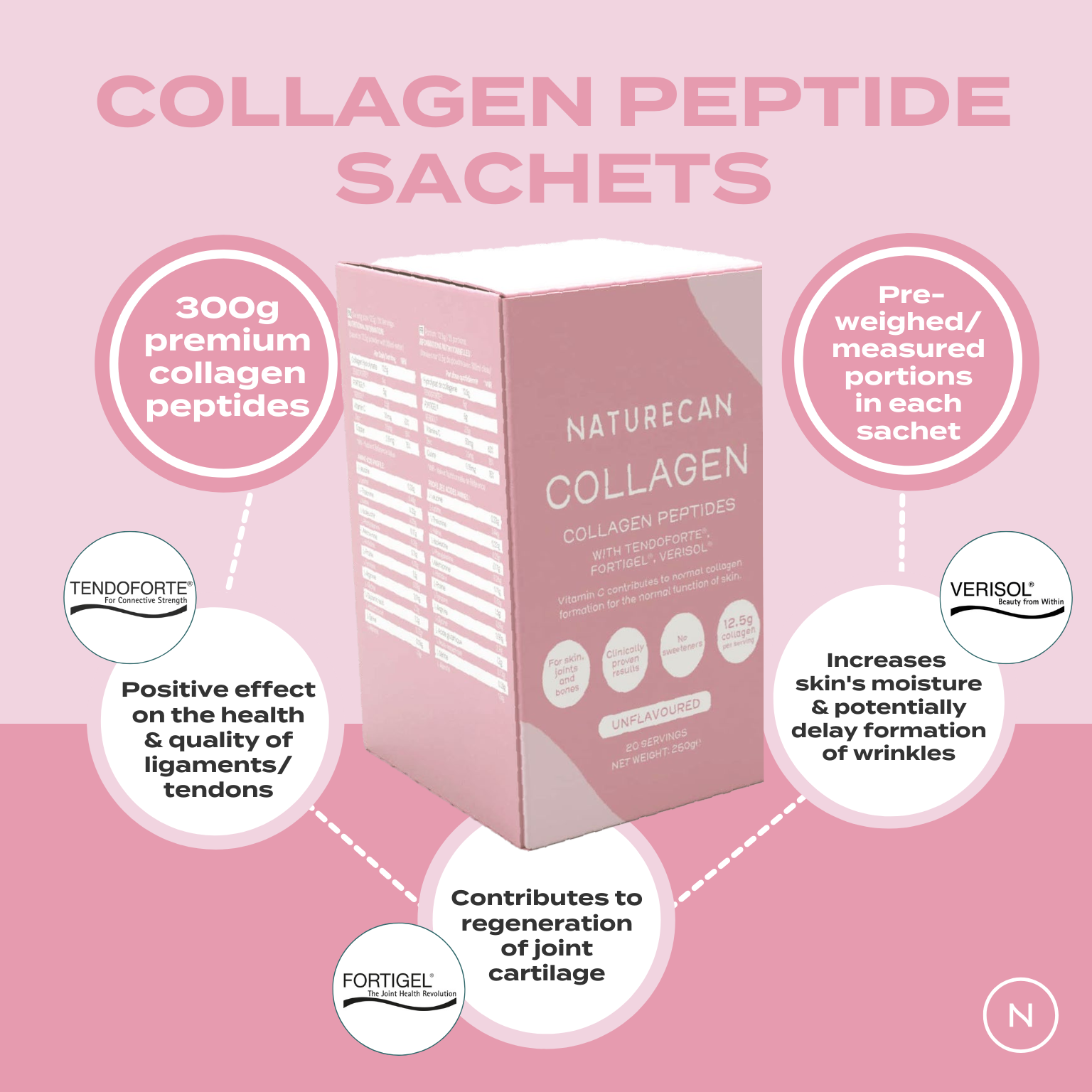 Collagen Sachets Sticks | Naturecan Fitness Hong Kong – Naturecan ...